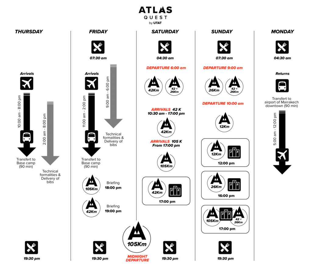 Atlas Quest | Ultra Trail Atlas Toubkal ® | Your stay